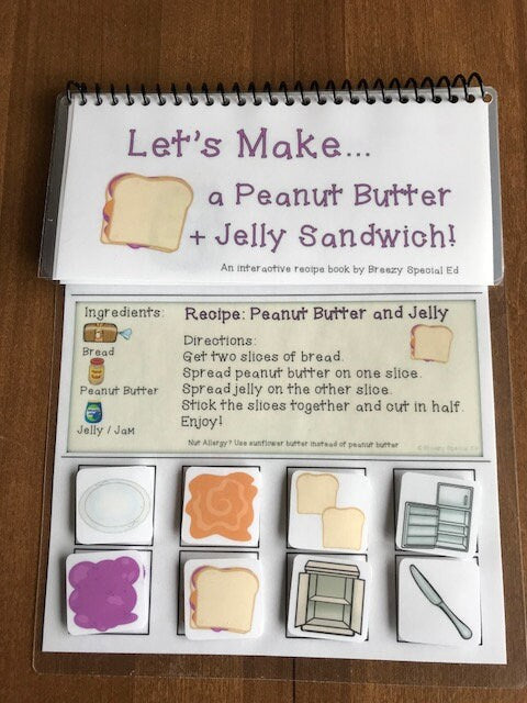 Visual Recipes for Peanut Butter and Jelly Sandwich and More! Special ...