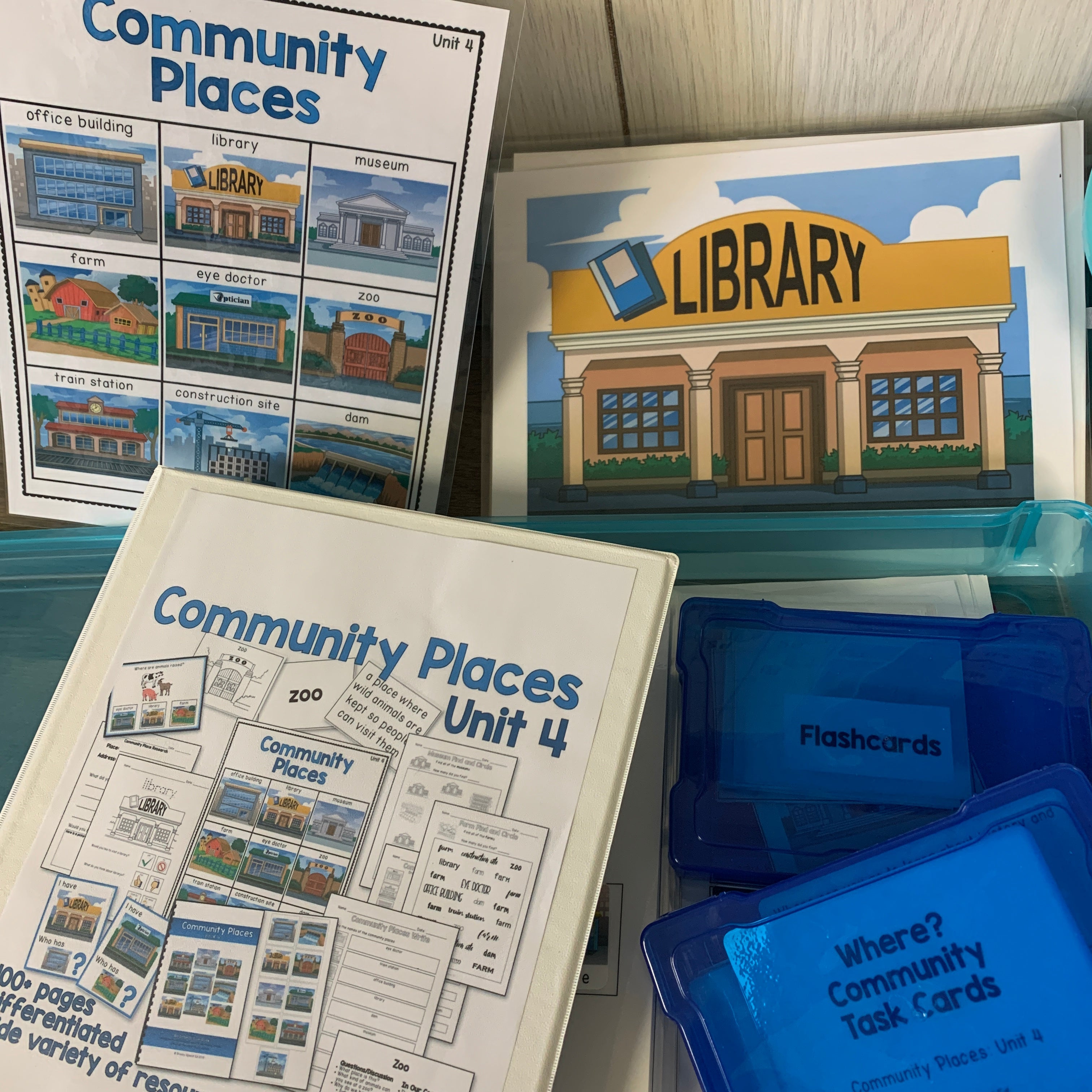 Community Places Activities for Special Ed | Life Skills and Vocabulary ...