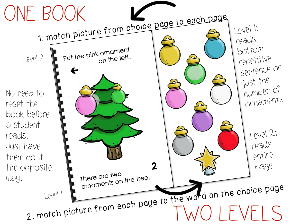 Christmas Interactive Adapted Books for Special Education Set 3 ...
