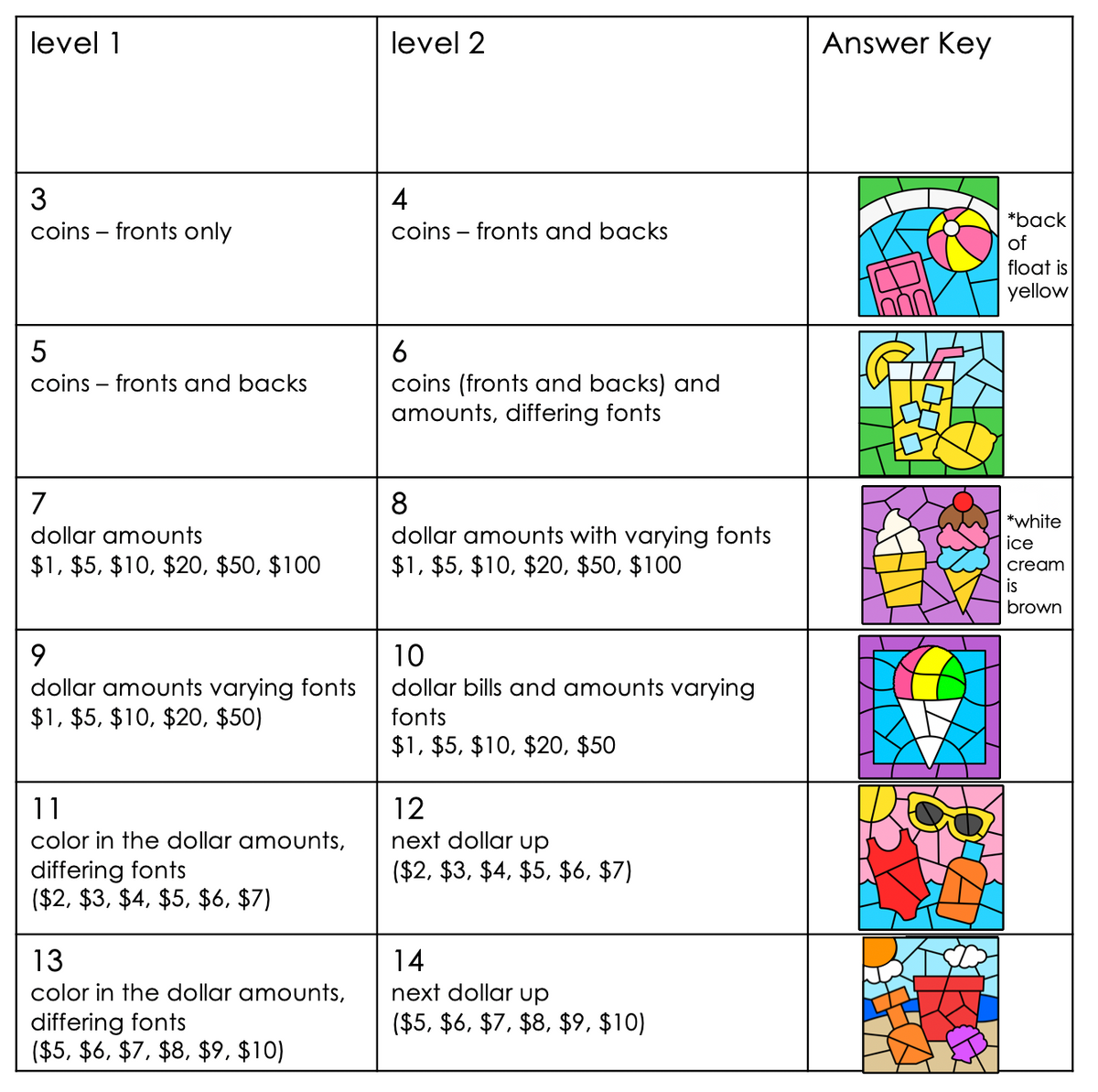 Summer Money Identification and Next Dollar Up Life Skill Math Color b ...