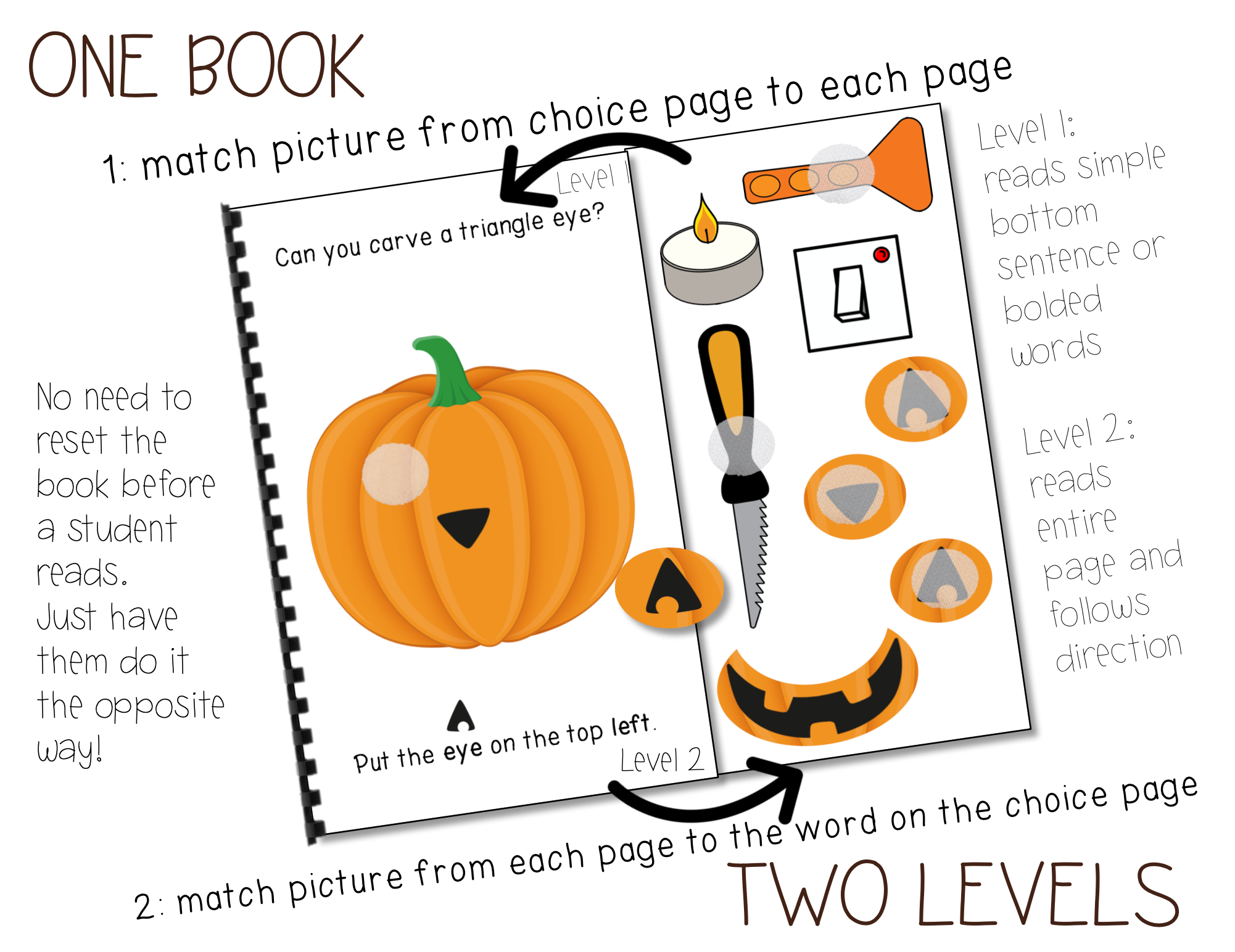 Pumpkin Jack-O-Lantern Adapted Book, Task Cards, and MORE Halloween Ac ...